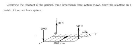 Solved Determine The Resultant Of The Parallel Chegg Com