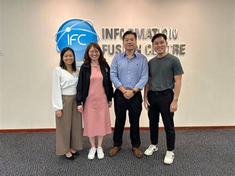 Navtor On Linkedin Navtor Ifc Maritimesecurity Situationalawareness Collaboration…