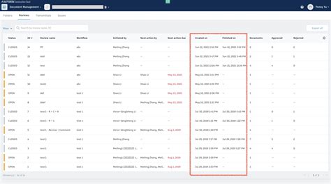 Document Management July Bim Release Notes
