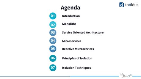 dive into reactive microservices ppt