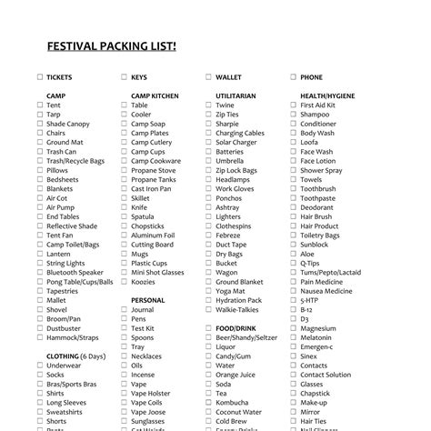 packing checklist pdf docdroid