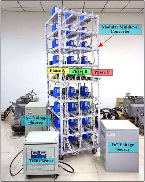 Photograph Of The Downscaled Modular Multilevel Converter Prototype Download Scientific Diagram