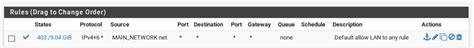 Pfsense Dhcp Static Mapping Not Working In Dns Resolver Server Fault