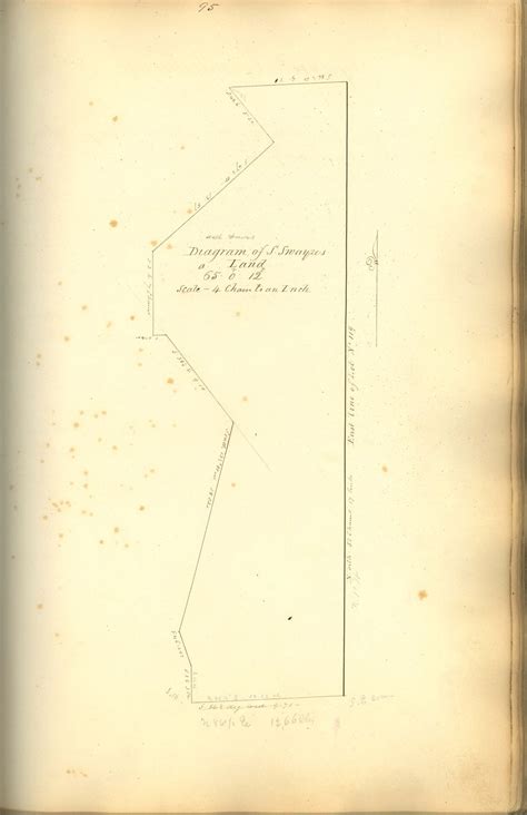 Timeline Welland Canal Survey Maps