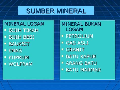 Unit 6 Dan 7 Sumber