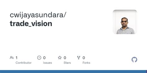 GitHub Cwijayasundara Trade Vision