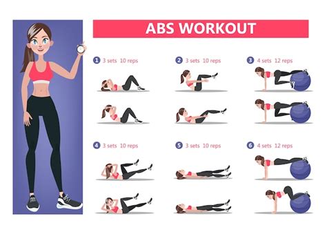 여성을위한 Abs 운동 완벽한 복근을위한 스포츠 운동 몸과 건강한 라이프 스타일에 적합합니다 근육 훈련 격리 된 벡터