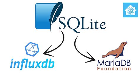 Mariadb Size Almost 2gb How To Limit Configuration Home