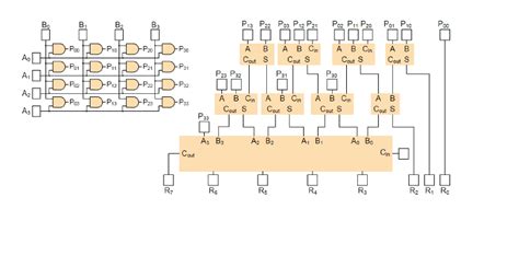 Fill In The Squares Below To Show All Signal Values