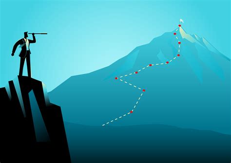 Common Procurement Risks And How To Mitigate Them