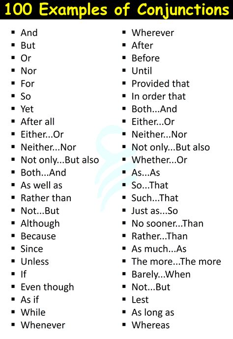 Conjunction List With Examples