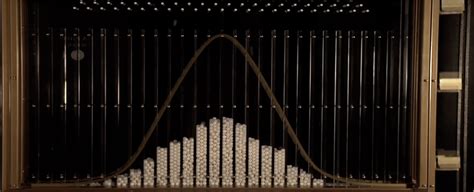 Naive Bayes Classification With Sklearn By Martin Müller Sicaras