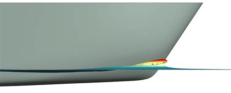 How To Optimise Ship Design Using Computational Fluid Dynamics Cfd