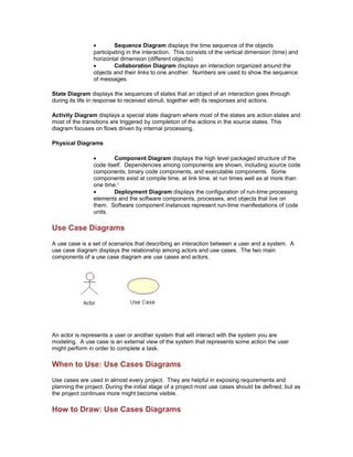 Design UML Diagrams PDF