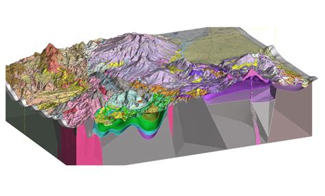 3d Geological Modeling Apex