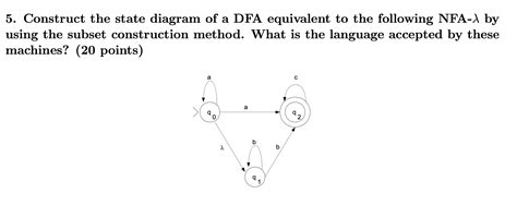 5 Construct The State Diagram Of A Dfa Equivalent To
