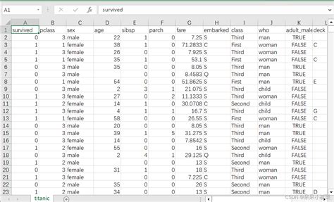 数据可视化 Matplotlib绘制直方图mtb做数据直方图 Csdn博客