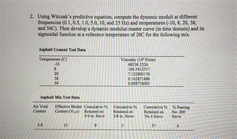 2 using witczak s predictive equation compute the