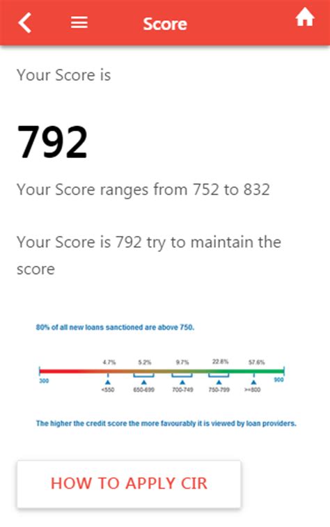 Android 용 CIBIL Score estimator APK 다운로드