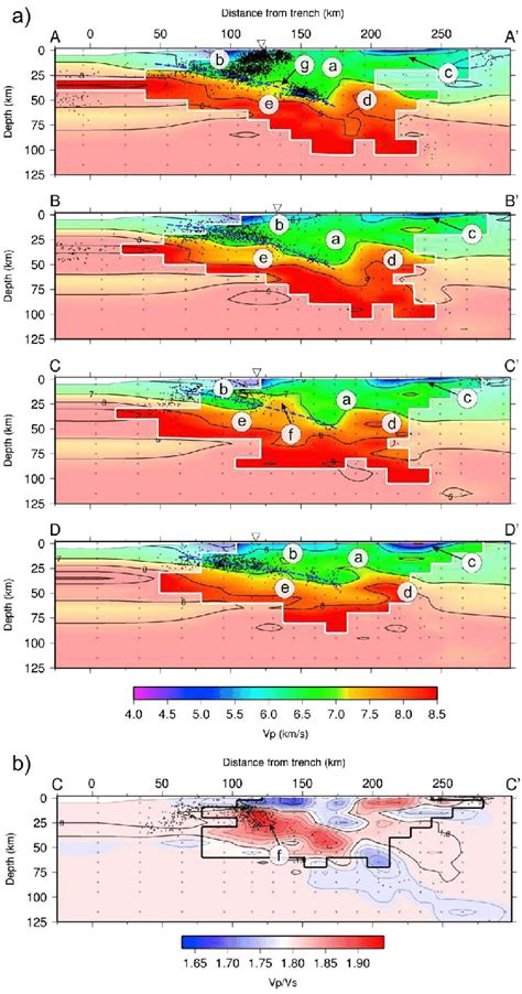 A Cross Sections Through 3d P Wave Velocity Model The Location And