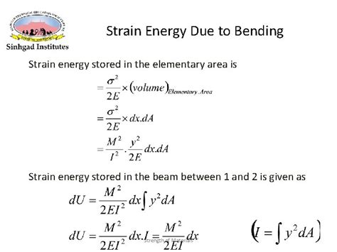 Strain Energy Due To Bending In Cantilever Beam The Best Picture Of Beam