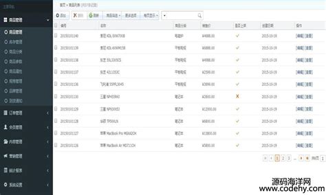 598 Javaee企业级b2c商城系统源码 在线购物系统源代码 文档齐全 源码海洋网