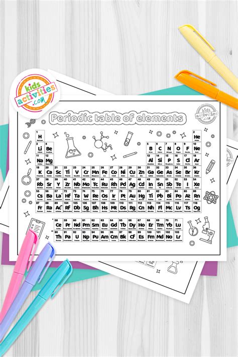 Periodic Table Coloring Activities Zu9x Periodic Table Color