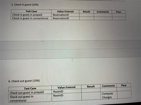 Solved I Need An Example On How To Run A Test Case Using Chegg