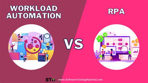 Workload Automation Vs Rpa Whats The Difference