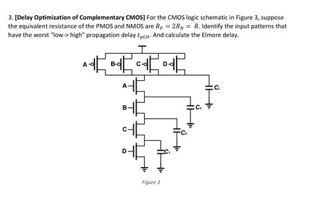 Solved 3 Delay Optimization Of Complementary Cmos For