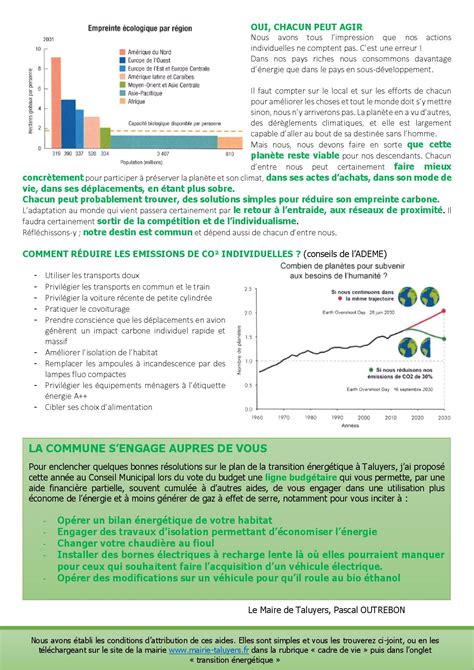 Transition énergétique Mairie de Taluyers