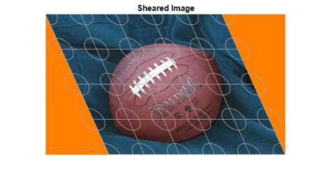 Padding And Shearing An Image Simultaneously Matlab Simulink Example