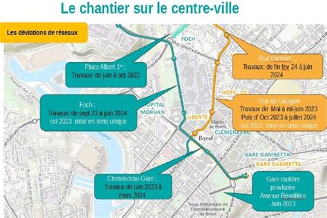 Tram et BHNS à Brest Bellevue premier quartier en travaux
