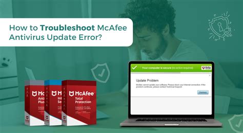 How To Troubleshoot Mcafee Antivirus Update Error By Kevin Pierce Feb 2024 Medium