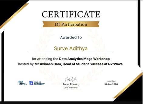 Adithya Surve On Linkedin Nxtwave Dataanalytics Learningjourney
