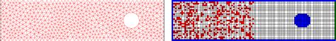 Figure 1 From A Cellular Automaton Model For A Pedestrian Flow Problem