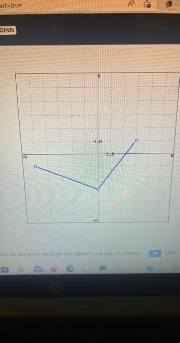 Solved Fill In The Blanks To Describe The Given Piecewise Chegg