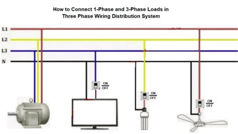 Types Of Commercial And Home Wiring Light Switch Wiring Electrical Engineering 123
