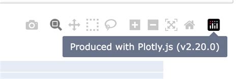 Label Aliases Does Not Work At MacOS Issue Plotly Plotly Py GitHub