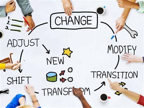 send transition booklet teaching resources