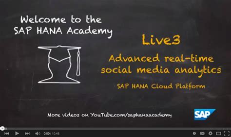 SAP HANA Academy Live3 Node Js Application SAP Community