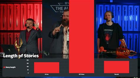 Ccp Announcements Latest News