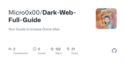 Hany Soliman On Linkedin Github Micro0x00dark Web Full Guide Your