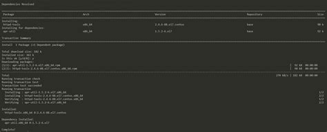 Install Htpasswd On Centos Open4tech
