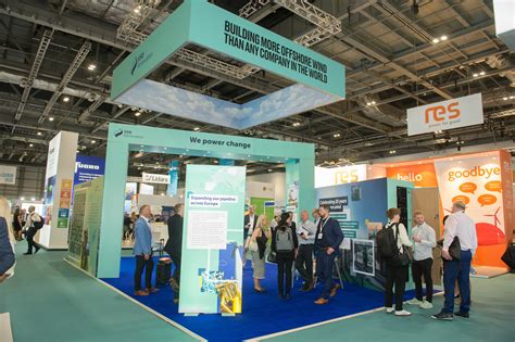 Global Offshore Wind 2024 Sustainability Today