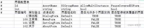 Unity Game Framework—模块使用—ui组件 Csdn博客