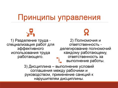 Административная школа управления А Файоля Online Presentation