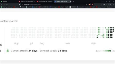 Sujal Barnwal On Linkedin Datastructures Algorithms Codingninjas