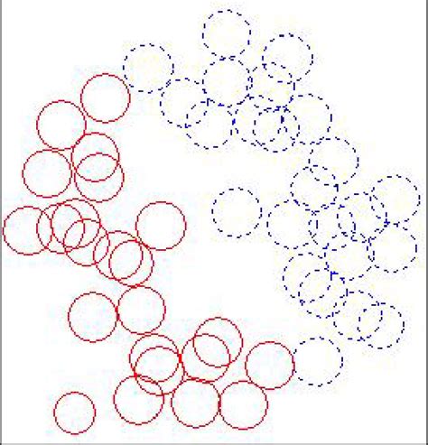 Visualization Of The Final Rule Set Developed By Xcs On The 11 Multiplexer Download