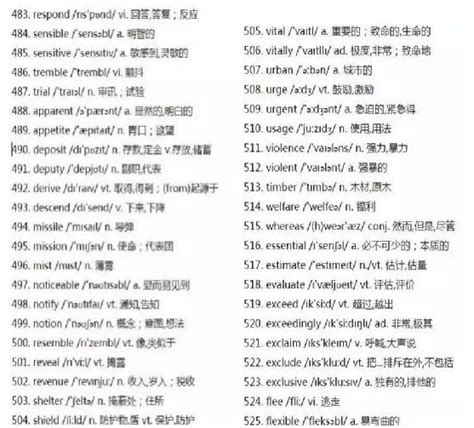 2018年全国高考英语考试从大纲到押题解读之三